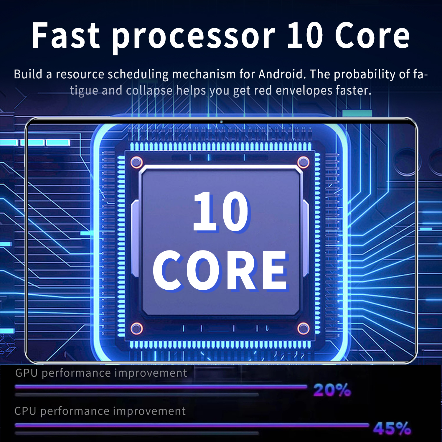 2025 Global New 10.36 inch tablet Android 13 Pad 16GB 1TB 14 core 4K HD ...