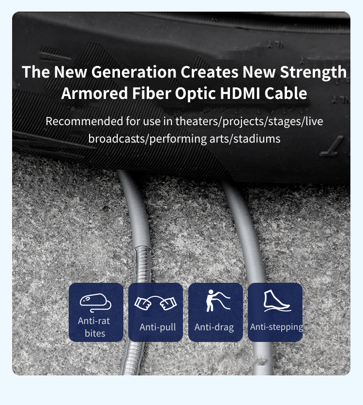 Cable de fibra blindado HDMI2.1 AOC, 50m, 8K, 7680x4320, 8K (60P), 3D ...