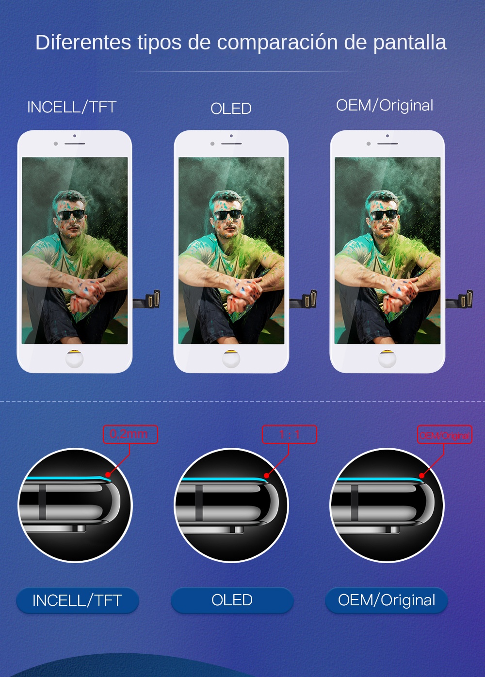 Pantalla Completa iPhone 7Plus Oled OEM NCZOBOE | Miravia